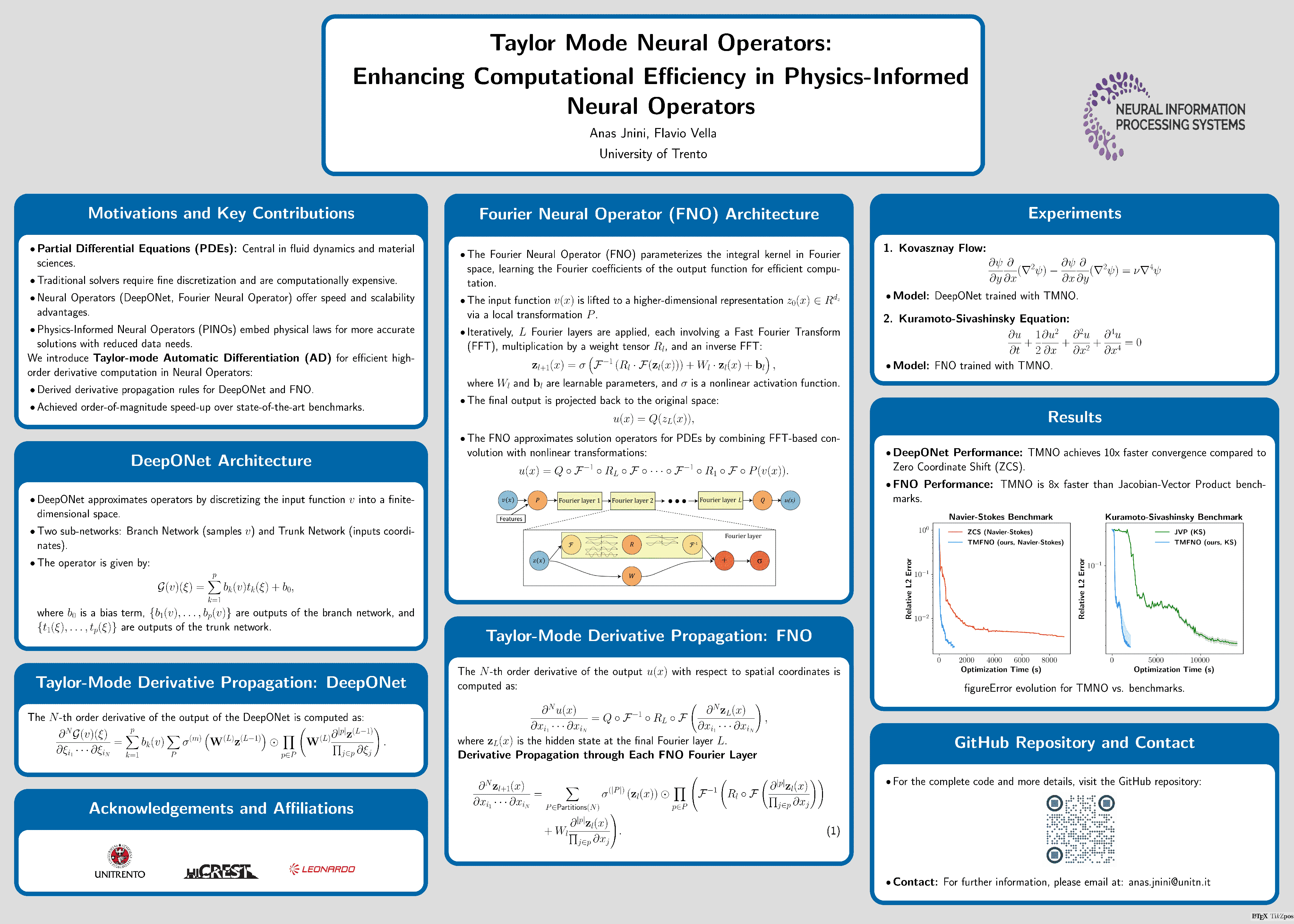 Machine Learning and the Physical Sciences, NeurIPS 2024
